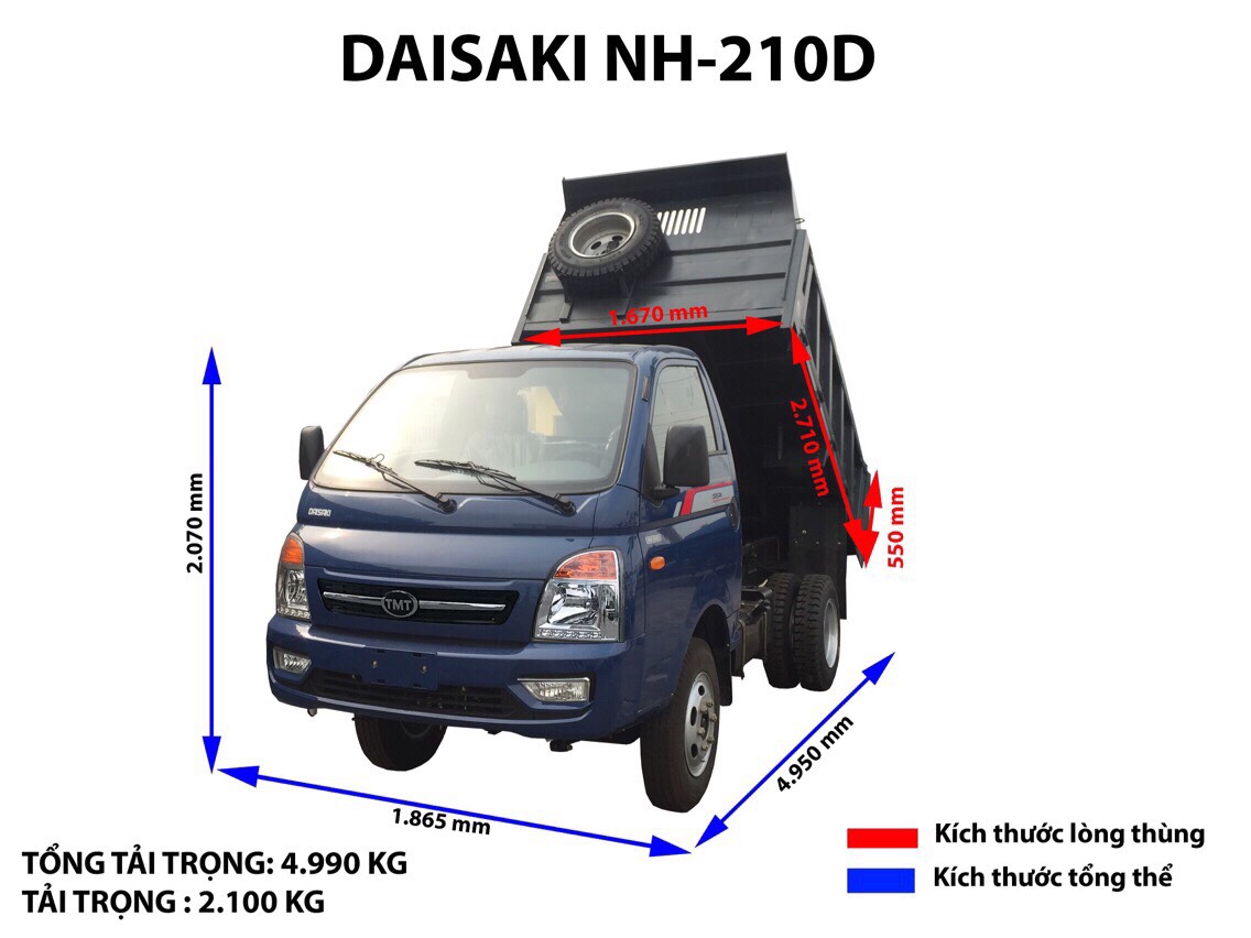 Giá xe tải euro4 tmt motor.( TMT DAISAKI )
